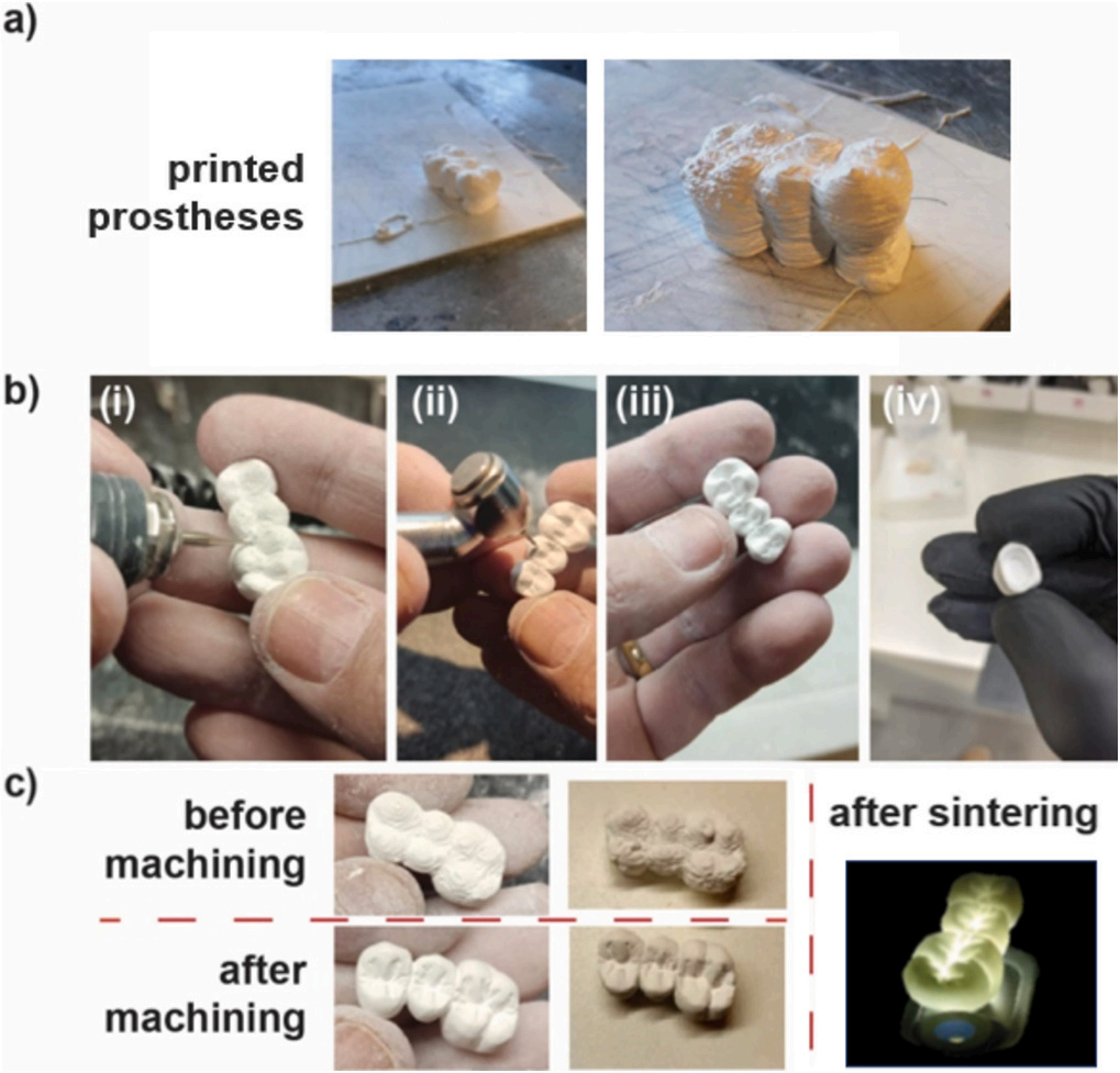 学术分享丨DIW墨水直写3D打印半透明氧化锆牙假体